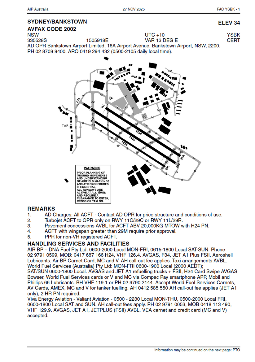 ERSA Australia | En Route Supplement for Pilots – Downunder Pilot Shop ...